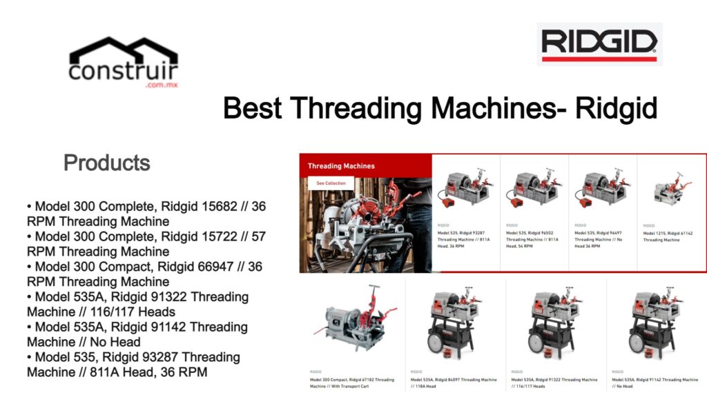 Best Threading Machines- Ridgid | Picker World