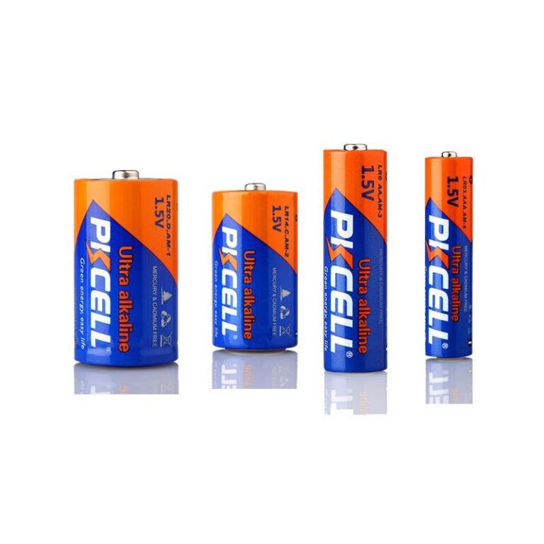 A Complete Clr14 Battery Guide