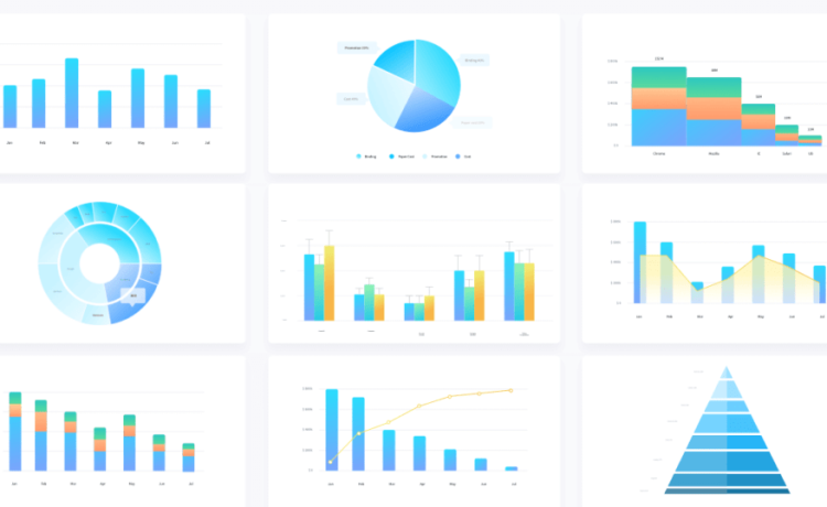 Leveraging High-Performance JavaScript Charts For Financial Data Visualization